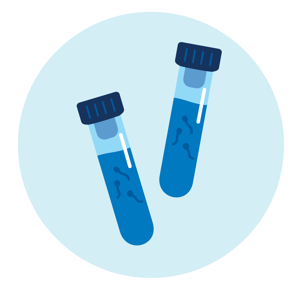 Ivf For Lesbian Couples And Individuals In New York Lgbtqia Fertility